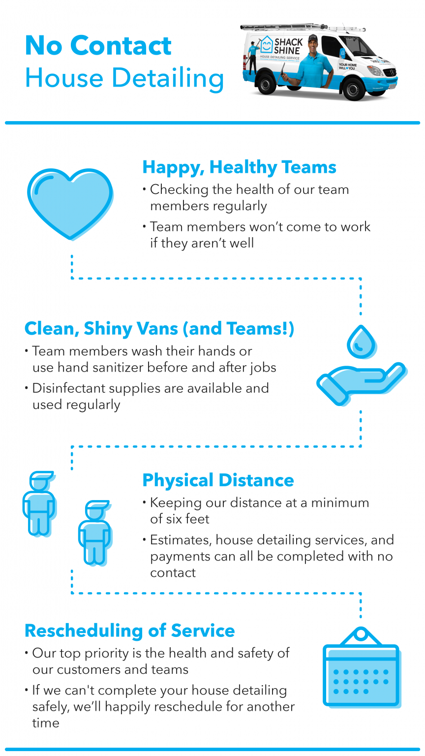 No contact house detailing services | Shack Shine House Detailing
